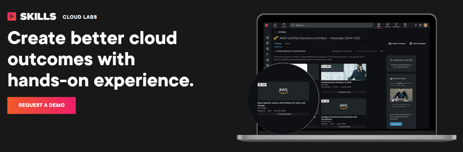Pluralsight Review 2025 — Are Its Courses Any Good? (TRUTH)