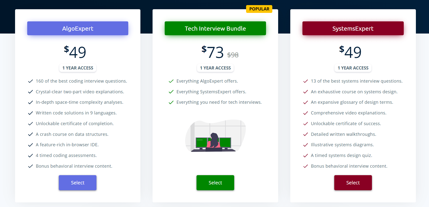 AlgoExpert Review: What's My Verdict (TRUTH)