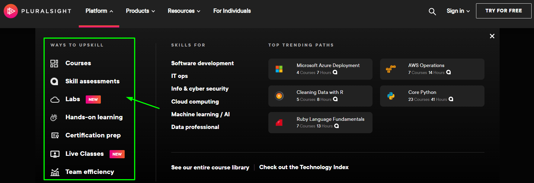 Udemy Vs Pluralsight Which Platform Is The Best In 2023