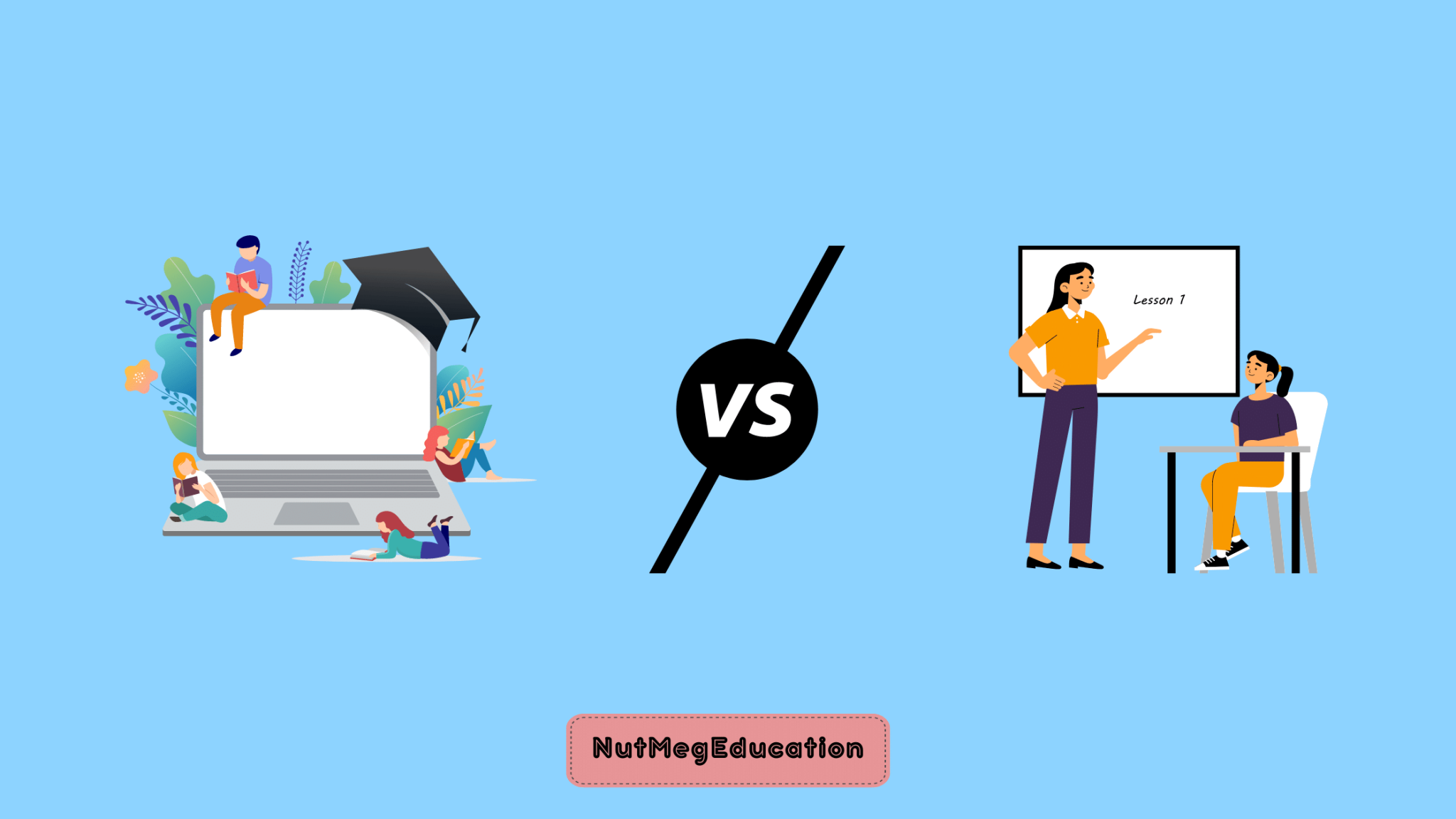 Online Learning Vs Classroom Learning Detailed Comparison Online Learning Vs Classroom Learning Detailed Comparison