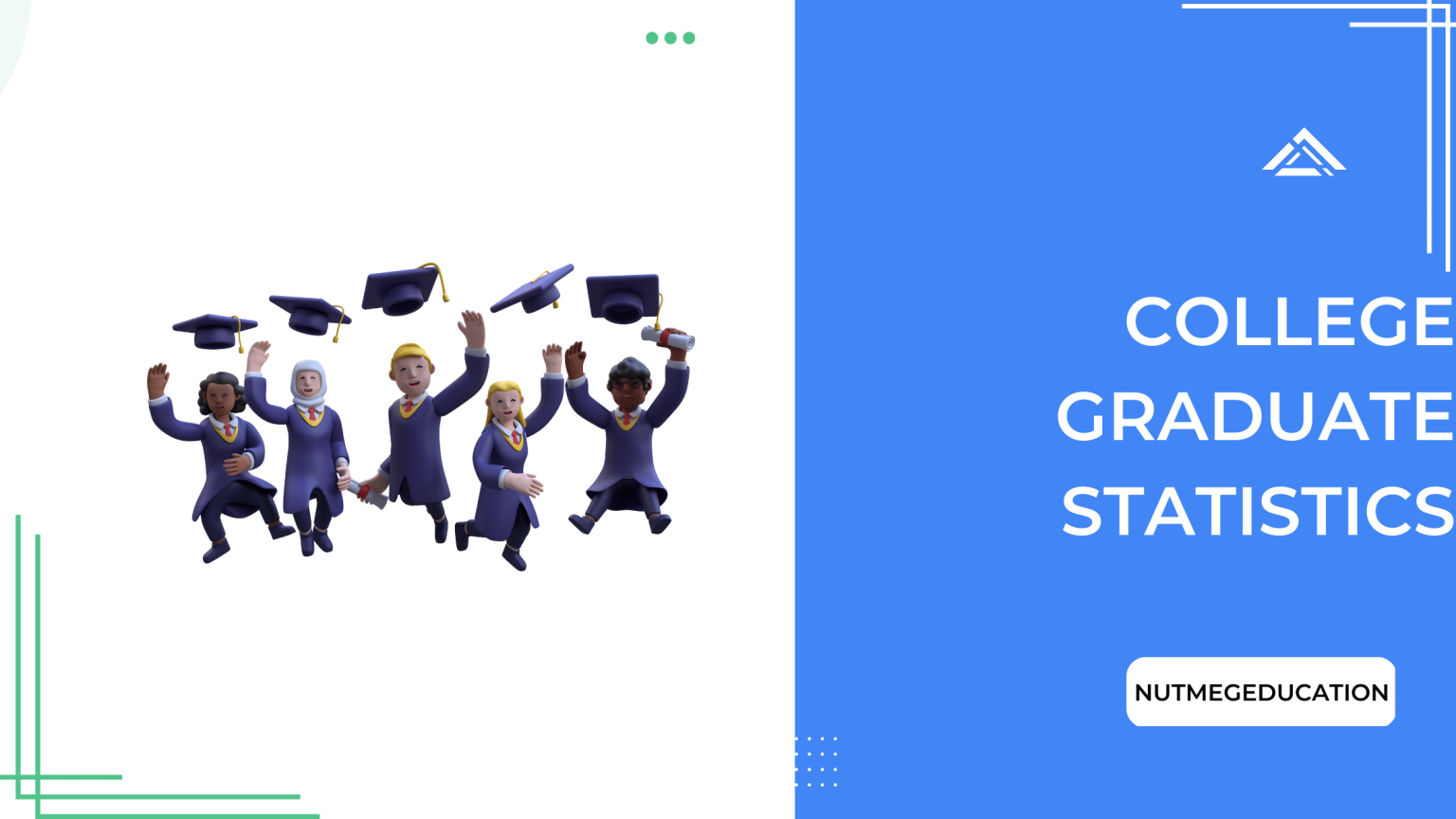 83+ College Graduate Statistics Of 2023: Students, Age & Gender