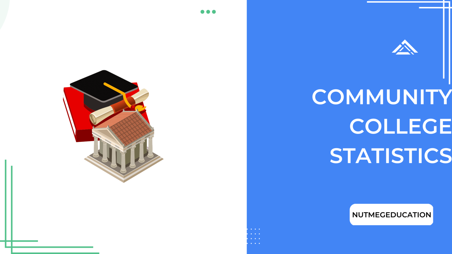 68 Community College Statistics (2023 Data and Facts)