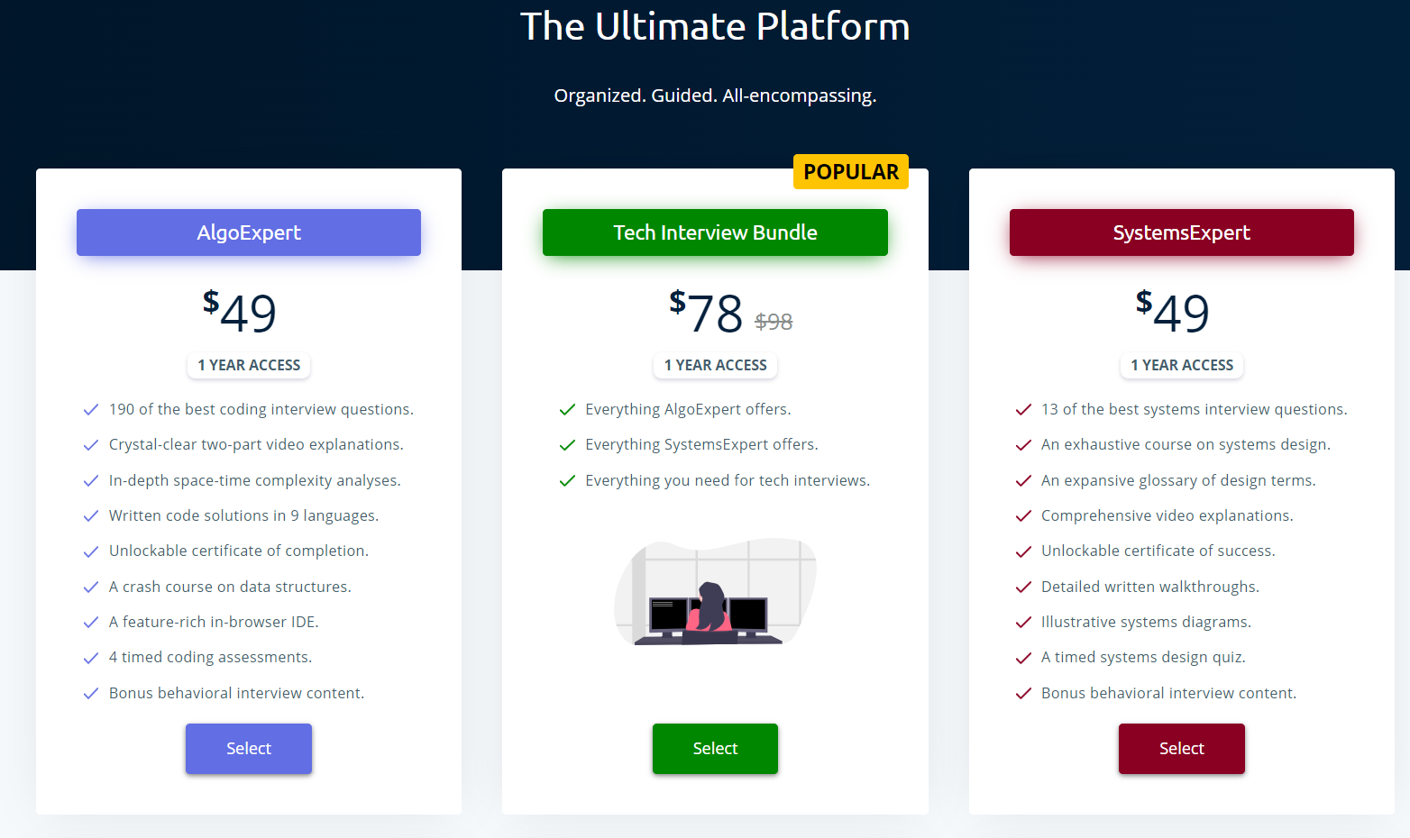 AlgoExpert Review 2025: My Honest Experience